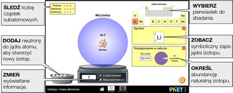 Izotopy I Masa Atomowa Instrukcje Dla Nauczyciela
