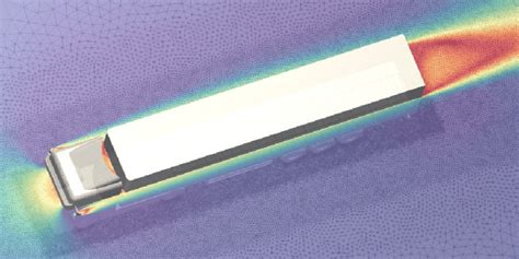 CFD External Aerodynamics Armech Solutions Limited