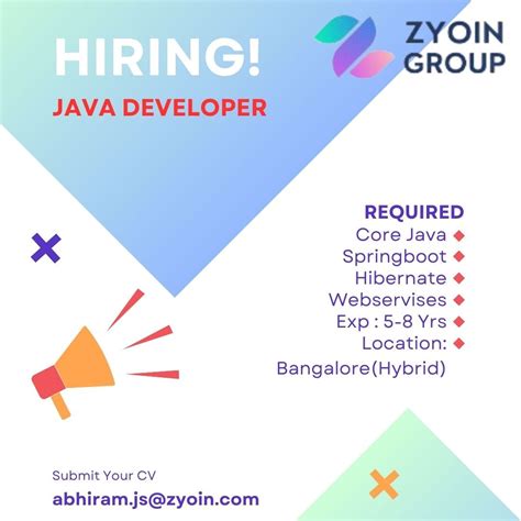 Abhiram Js On Linkedin Javadeveloper Javadevelopment Techopportunities Softwareengineering