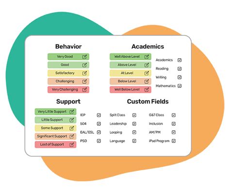 How It Work Class Creator