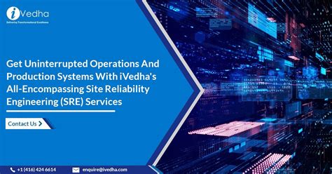 Ivedha Inc On Linkedin Contact