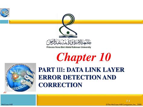 Ppt Part Iii Data Link Layer Error Detection And Correction