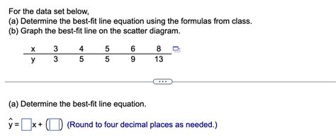 solved for the data set below a determine the best fit