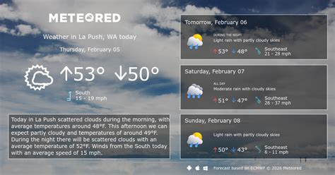 La Push Wa Weather 14 Days Meteored Us