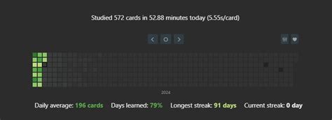 Any Idea Why My Streak Is Stuck At 0 Days Ranki