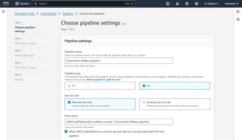 Practical Guide To Hosting A Webex Integration On Aws Webex Developers Blog