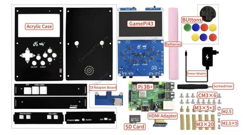 Портативная игровая консоль Gamepi43 для Raspberry Pi купить в интернет магазине Сompacttool с