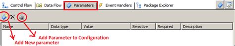 Welcome To TechBrothersIT SSIS New Features Of SQL Server Integration Services SSIS 2012