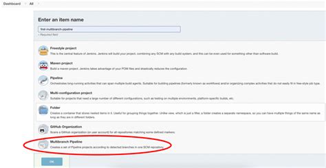 Creating A Jenkins Multibranch Pipeline A Step By Step Guide LambdaTest