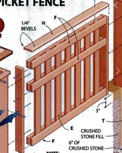 Pin By Натали Шаблыко On забор Deck Railing Design Backyard Fences