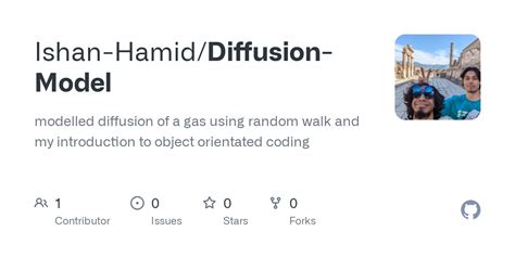 Github Ishan Hamiddiffusion Model Modelled Diffusion Of A Gas Using Random Walk And My