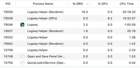 Constant Cpu Usage Relatively High · Issue 9963 · Logseqlogseq · Github