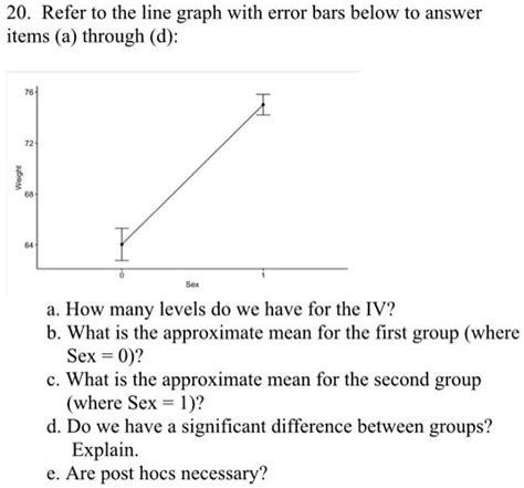 20 refer to the line graph with error bars below to … solvedlib