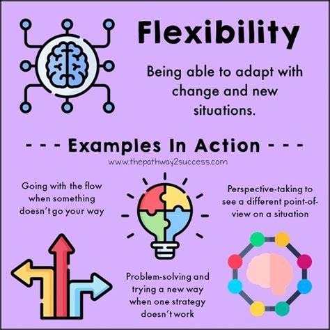 Teaching Executive Functioning Skills Artofit
