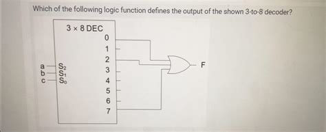 Solved Which Of The Following Logic Function Defines The