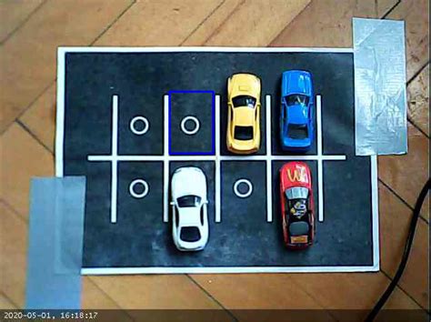 Build A Simple Smart Parking Project Using Python And Opencv By