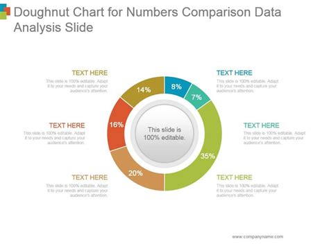 Doughnut Chart For Numbers Comparison Data Analysis Slide Powerpoint Topics Templates