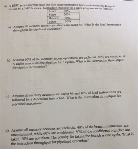 Solved 4 A Risc Processor That Uses The Five Stage