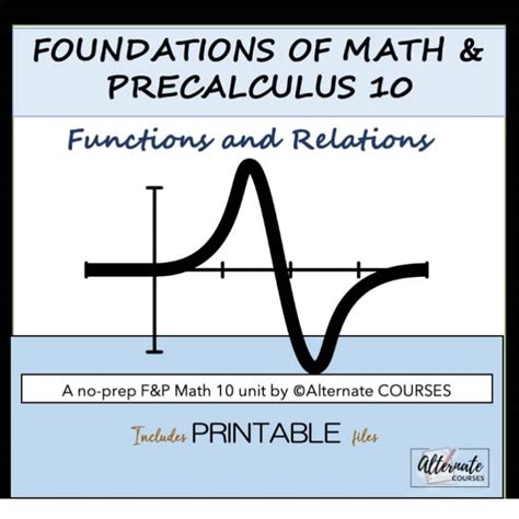 Foundations Of Math And Precalculus 10 Unit 4 Functions And Relations
