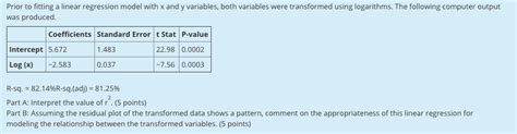 Solved Prior To Fitting A Linear Regression Model With X And