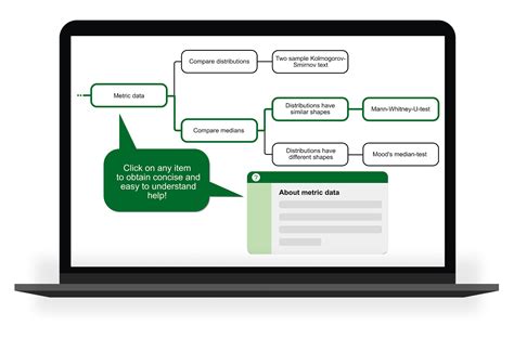 Gss Edu Easy To Use Gss Guided Statistics For Scientists