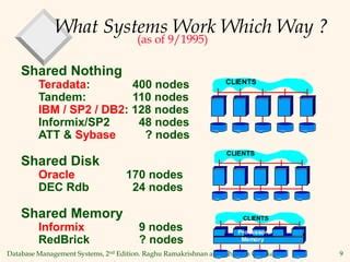 Ch A ParallelDBs How Parallel Datab Ppt