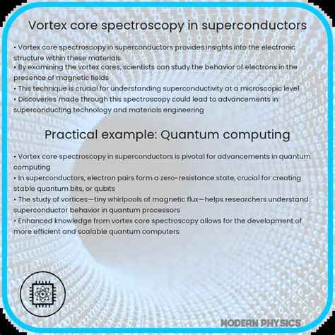 Vortex Core Spectroscopy Superconductor Insights And Analysis