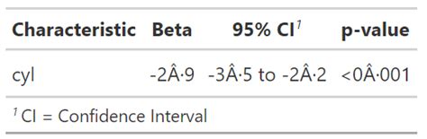 Bug Report Themegtsummaryjournaljournal Lancet Theme Not