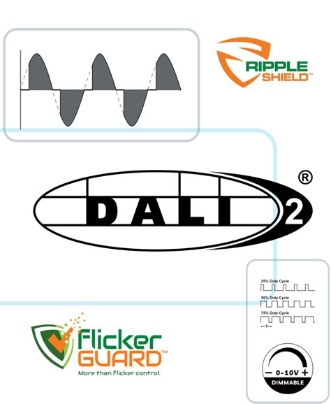 Smart Spaces Pixie Partners