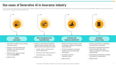 How Chatgpt Is Revolutionizing Insurance Sector Powerpoint Presentation Slides Chatgpt Cd Ppt