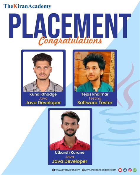 The Kiran Academy Java By Kiran On Linkedin Softwaredeveloper Programming Coding