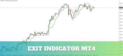 Exit Indicator MT Free Download