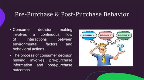 Consumer Behavior Decision Making And Types Pptx