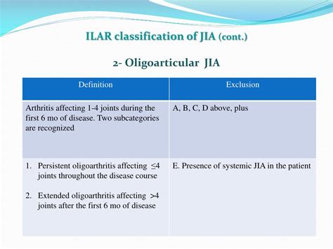 Ppt Juvenile Idiopathic Arthritis Jia Powerpoint Presentation Free Download Id2243613