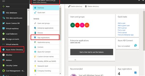 Information Technology Lectures Itlec Randd How To Secure Your C Mvc App Using Azure Ad