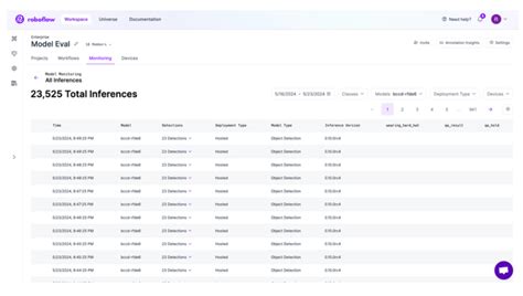 Ocr Use Cases Practical Workflows And Implementation Tips