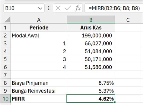 Rumus Mirr Excel Excelandor