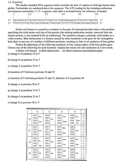 Solved 1A. (9 points) The double-stranded DNA sequence below | Chegg.com