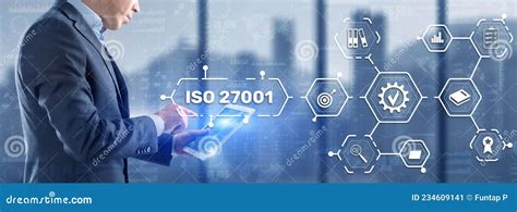 ISO International Information Security Standard Concept Of ISO Standards Quality Control