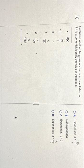 Solved K Determine Whether The Given Function Is Exponential