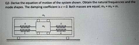 Solved Q2 Derive The Equation Of Motion Of The System