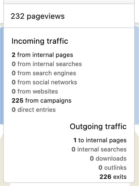 are segments reports inconsistent or do i not understand what matomo