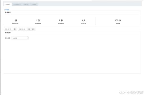 Php轻松创建高效收集问卷调查小程序系统源码php问卷调查系统源码 Csdn博客