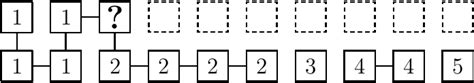Figure 1 From Cluster Counting The Hoshenkopelman Algorithm Versus Figure 1 From Cluster Counting The Hoshenkopelman Algorithm Versus