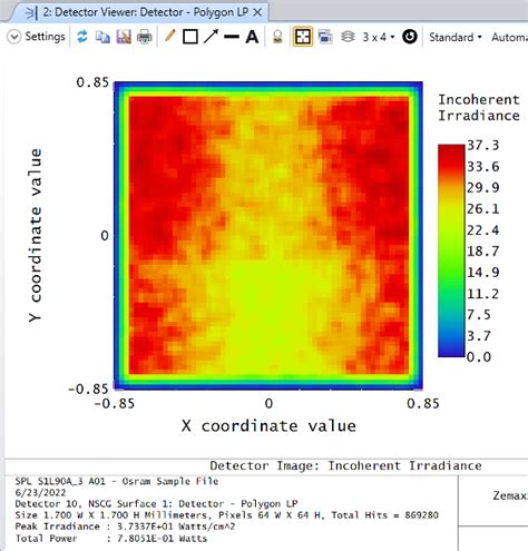 Zemax Incoherent Irradiance SNR ISAI O