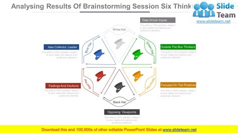 Brainstorming Techniques For New Product Development Complete Powerpoint Deck With Slides Pdf