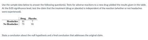 Solved Use The Sample Data Below To Answer The Following Chegg Com