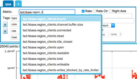 Gui Opentsdb Documentation Typeerror
