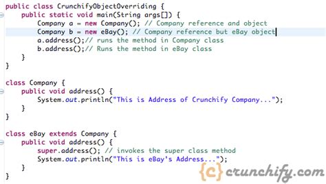 Java Method Overriding Examples And Concepts Overriding Rules • Crunchify