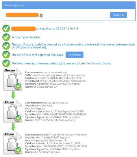 How To Install Paid SSL On DirectAdmin With Steps